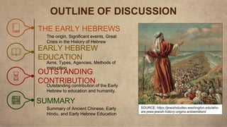Early-Hebrew-Education-FINAL.pptx