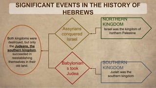 Early-Hebrew-Education-FINAL.pptx
