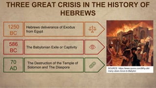 Early-Hebrew-Education-FINAL.pptx