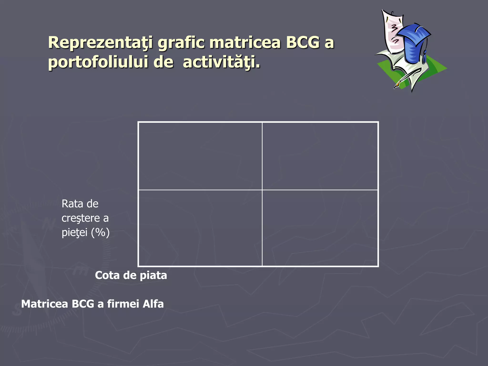 matricea BCG.ppt