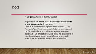 Matrice bcg & Ciclo di vita del prodotto | PPTX | Stocks and Bonds ...