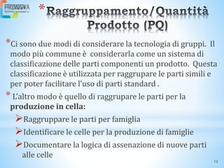 Matrice PQV | PDF