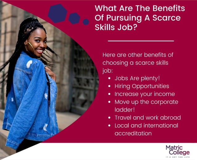 Matric Equivalent Courses | PPT