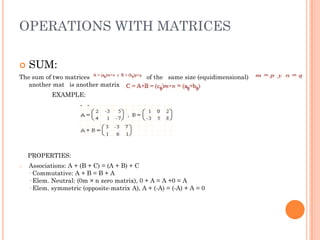 Matrices | PDF