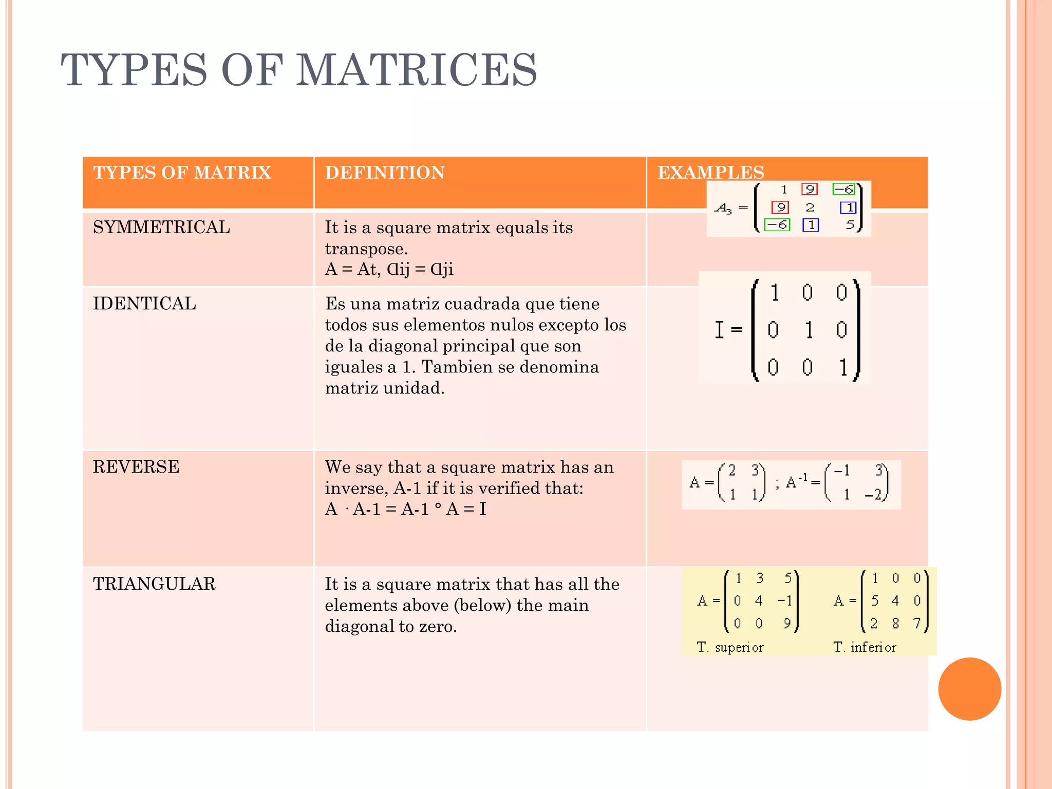 Matrices | PPT