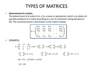 Matrices | PPTX