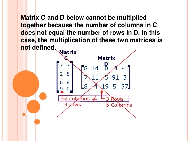 Matrices