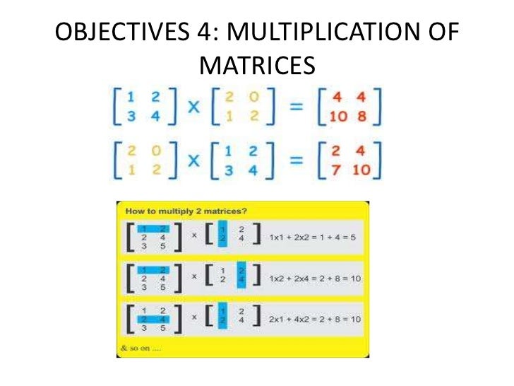 Matrices