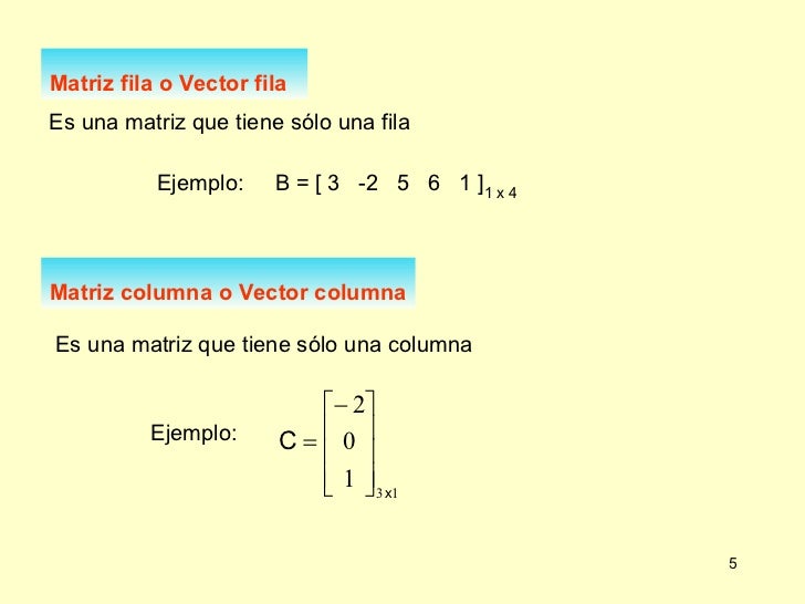Matrices