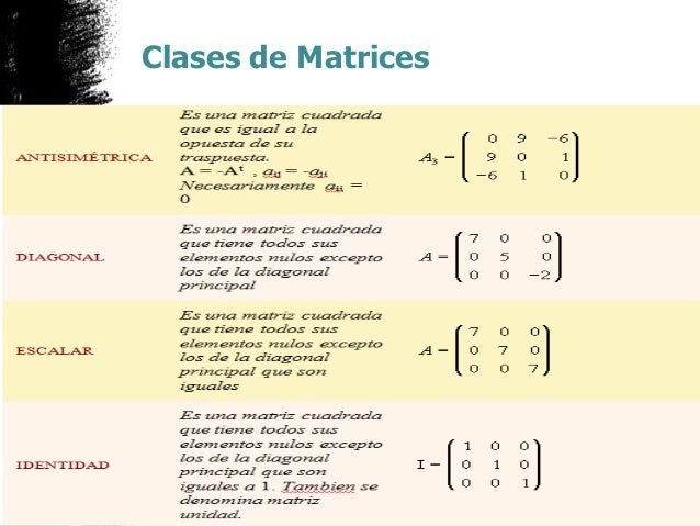 Matrices