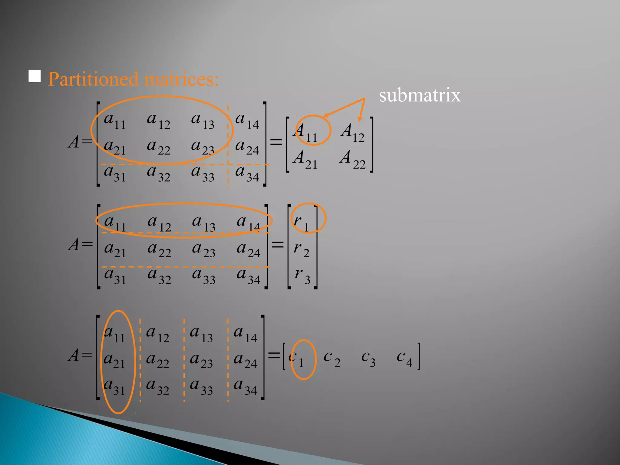 Matrices - Mathematics | PPT