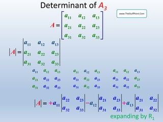 Matrices Slide For B.Sc Students As Well For F.Sc Students | PPTX