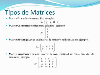 Matrices | PPTX