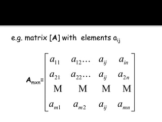 Matrices | PPTX