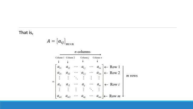MATRICES_STANDARD11_AngelselciyaB.ed.pptx