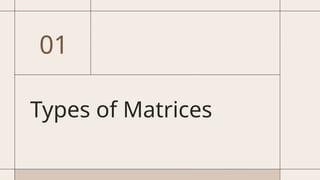 Matrices.pptx introduction and types.... | PPT