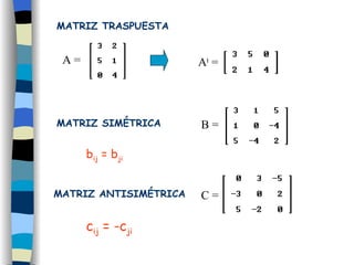 Matrices | PPT