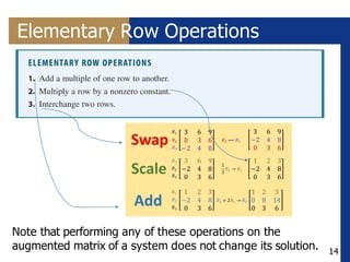 MATRICES-AND-SYSTEMS-OF-LINEAR-EQUATIONS_Part-1_Feb14.pdf