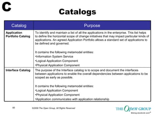TOGAF Sample Matrices, Catalogs and Diagrams from the Open Group | PDF
