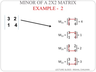 MATRICES CLASS XII MODULE 3 | PPTX