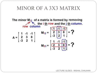 MATRICES CLASS XII MODULE 3 | PPTX