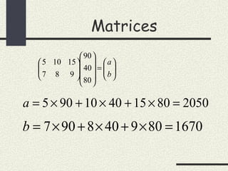 Matrices -introduction_and_operations | PPT