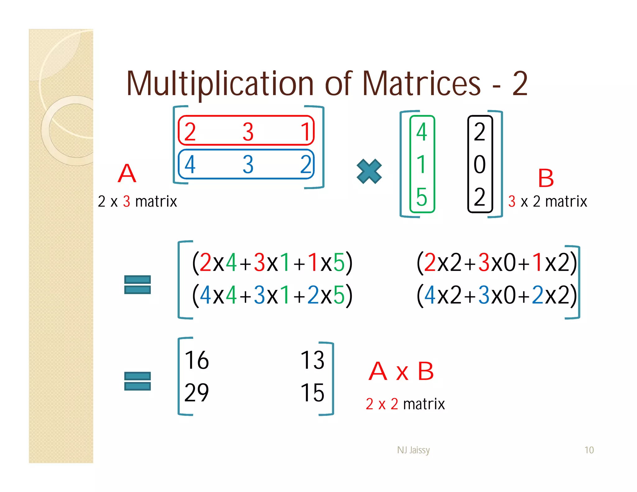 Matrices | PDF