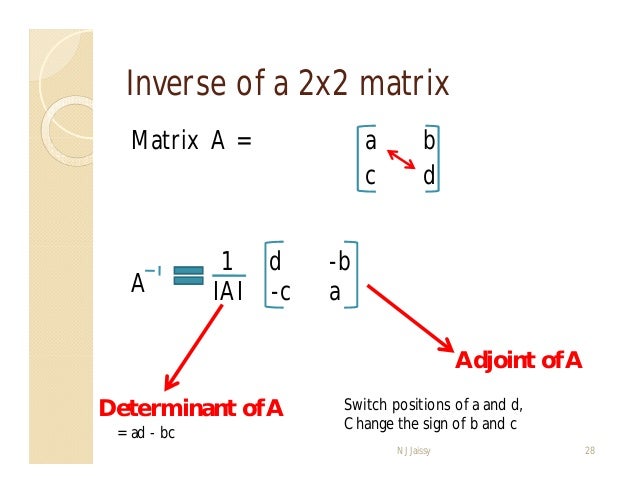 Inverse Of A 2x2 Matrix Chilimath