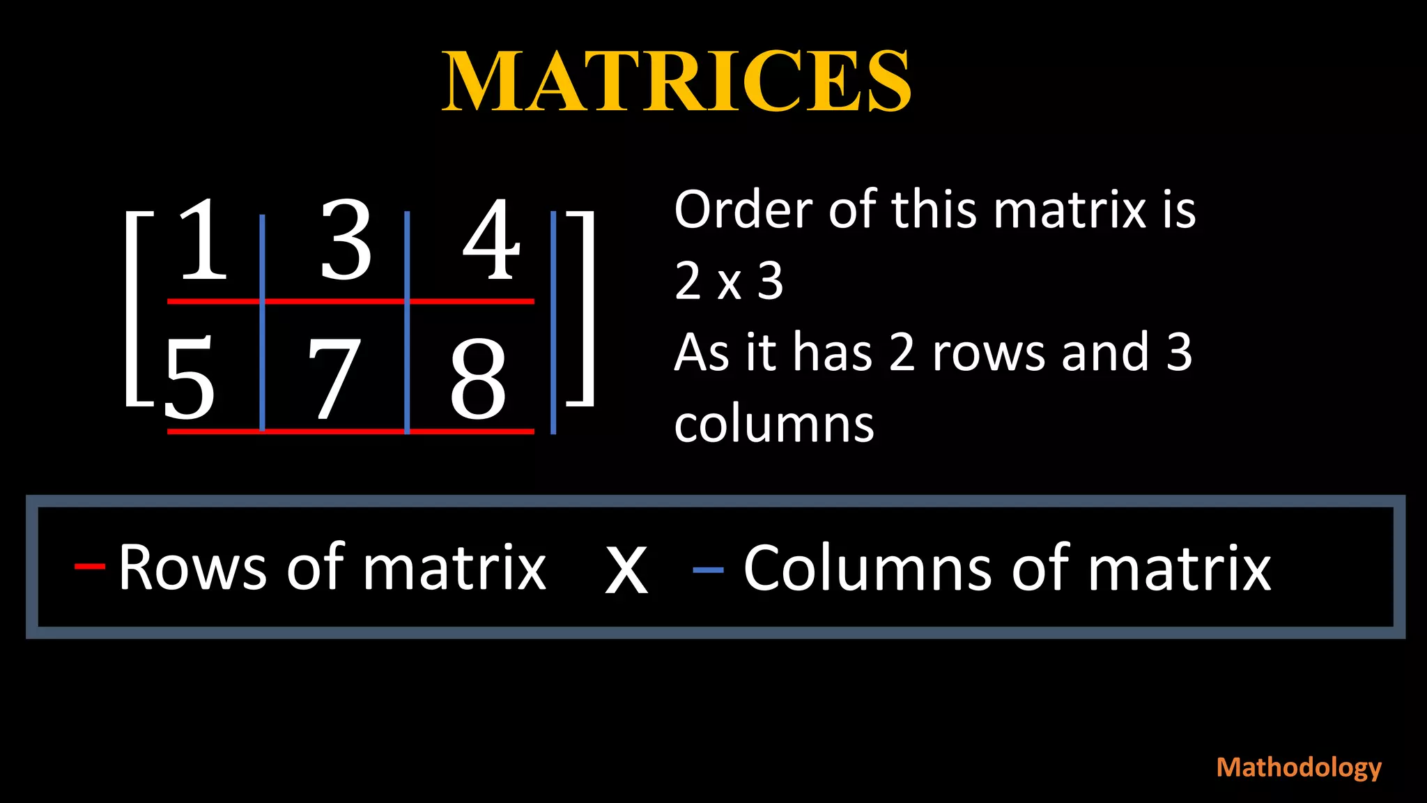 MATRICES all bacis.pptx