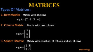 MATRICES all bacis.pptx