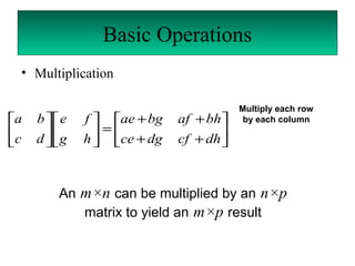 Matrices | PPT