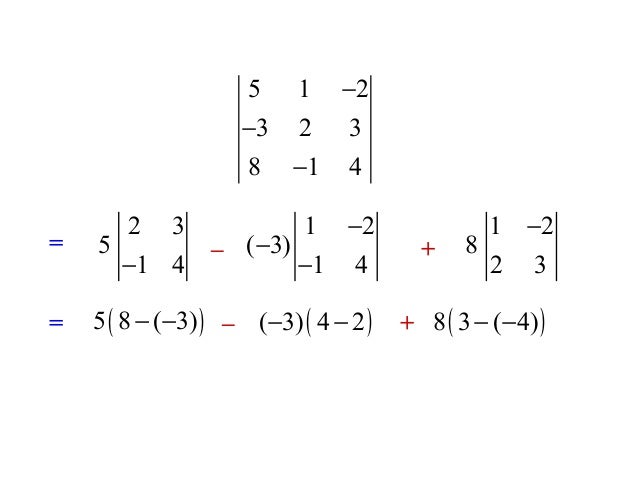 Matrices