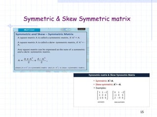 MATRICES AND DETERMINANTS.ppt