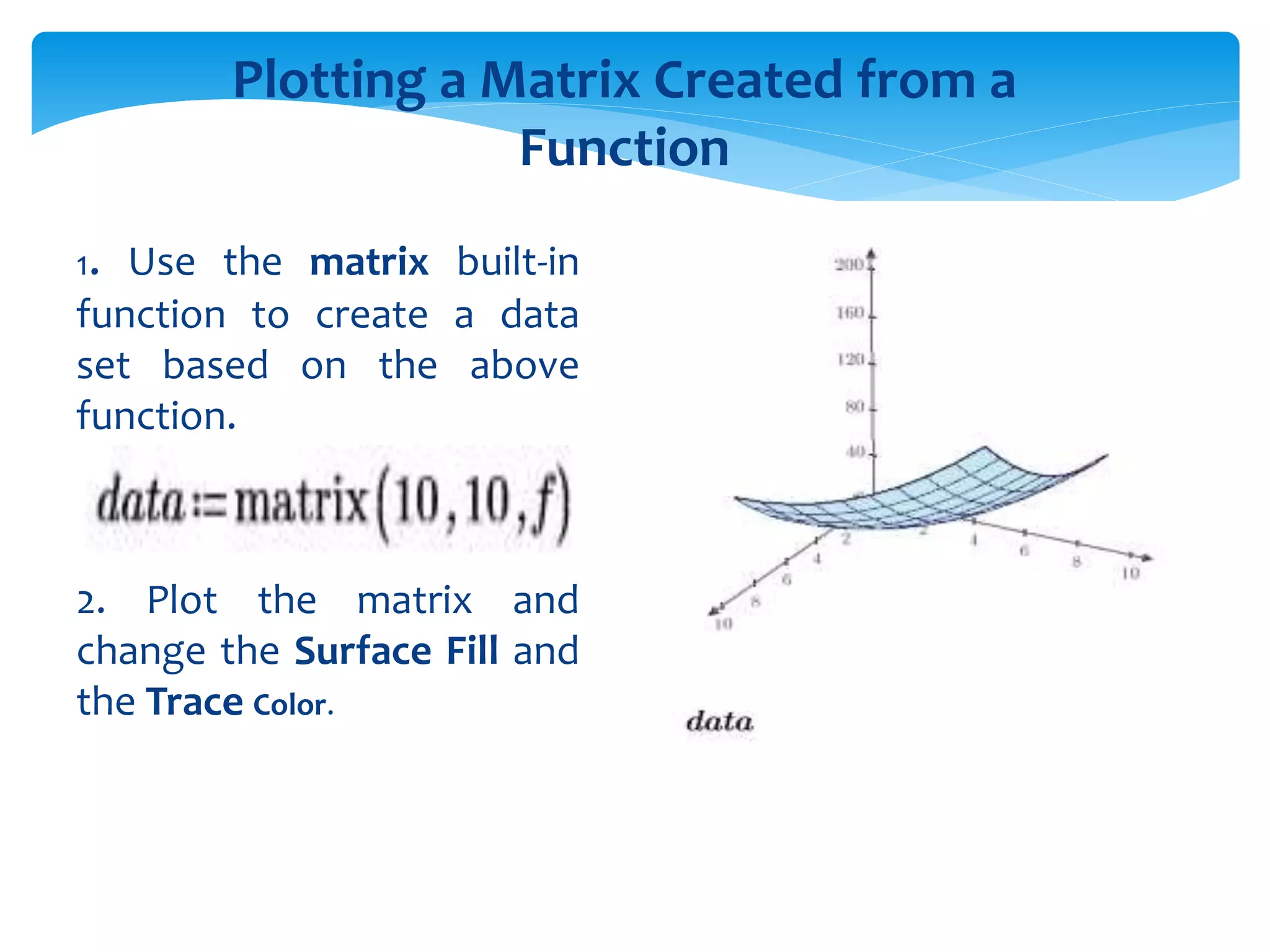 Matrices and its applications | PPTX