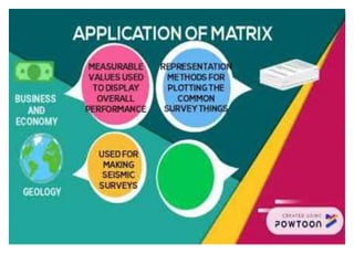 Matrices and its applications | PPTX