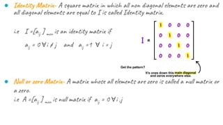 Matrices by Emroz Sardar | PPT