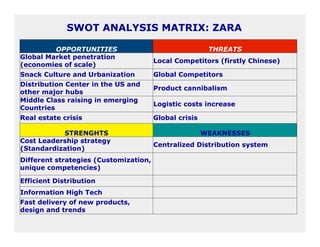Matrices dafo y mckinsey | PPT