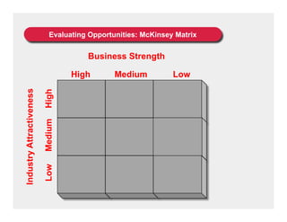 Matrices dafo y mckinsey | PPT