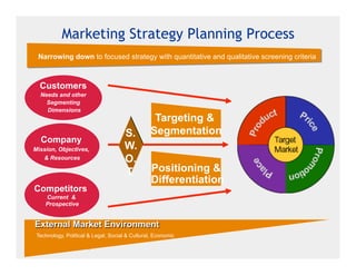 Matrices dafo y mckinsey | PPT