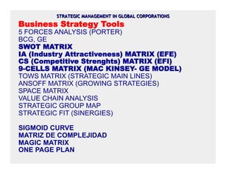 Matrices dafo y mckinsey | PPT