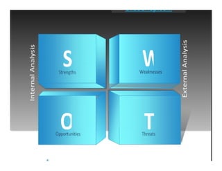 Matrices dafo y mckinsey | PPT