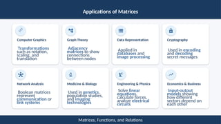 Matrices, Functions, and Relations.pptx