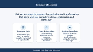 Matrices, Functions, and Relations.pptx
