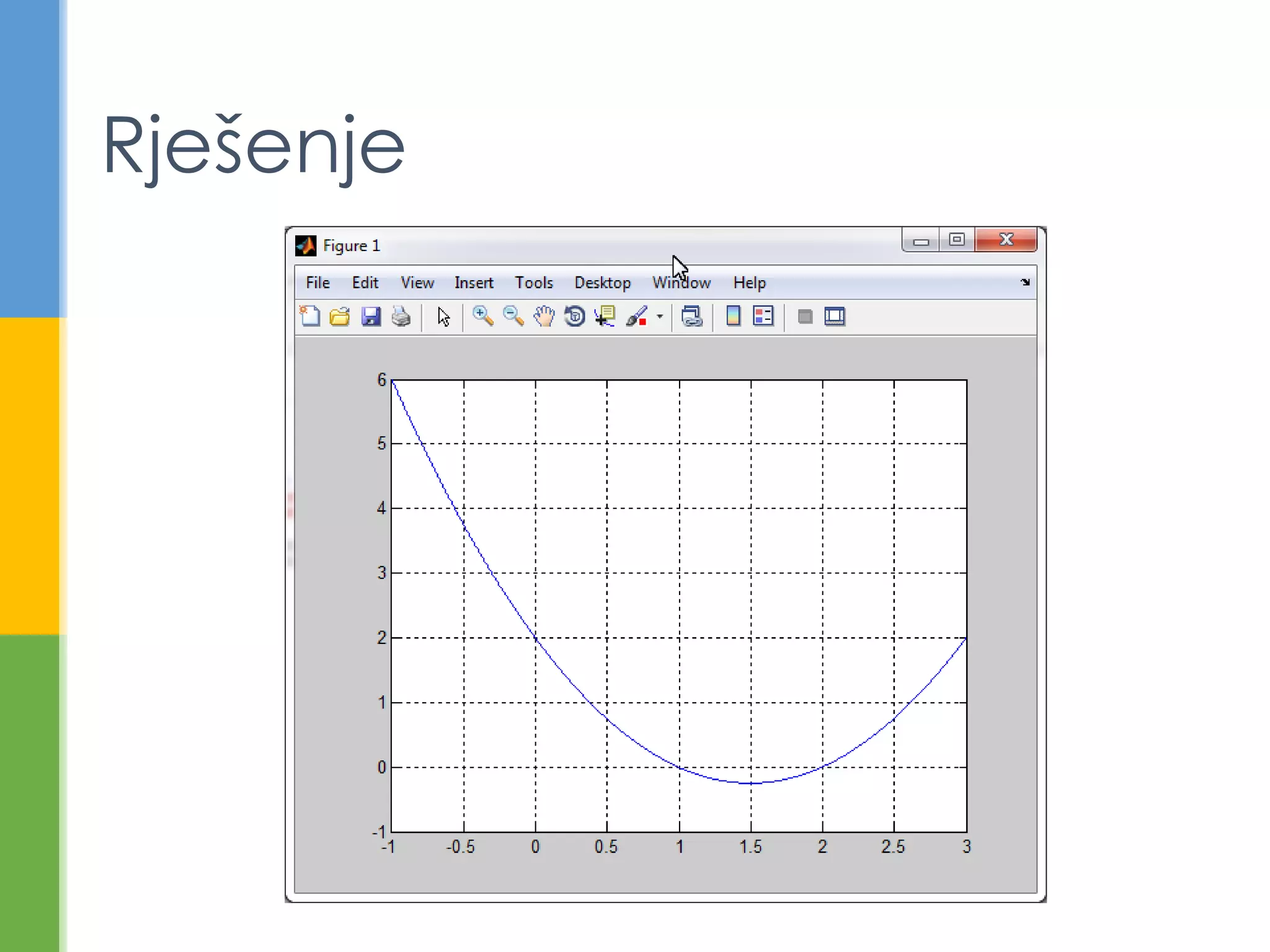 Matrices in MATLAB | PPTX