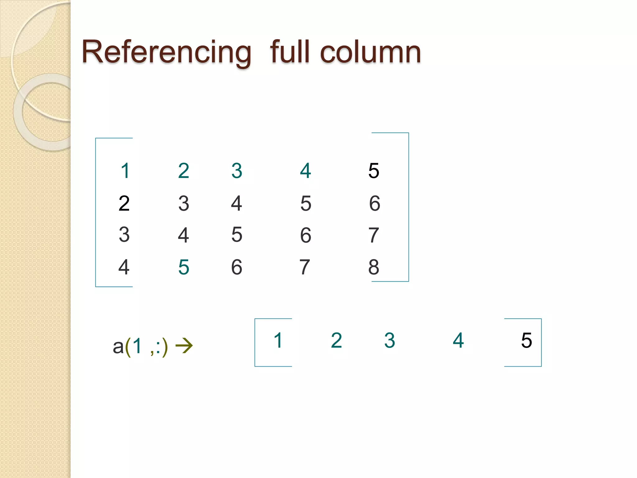Matrices In Matlab Ppt