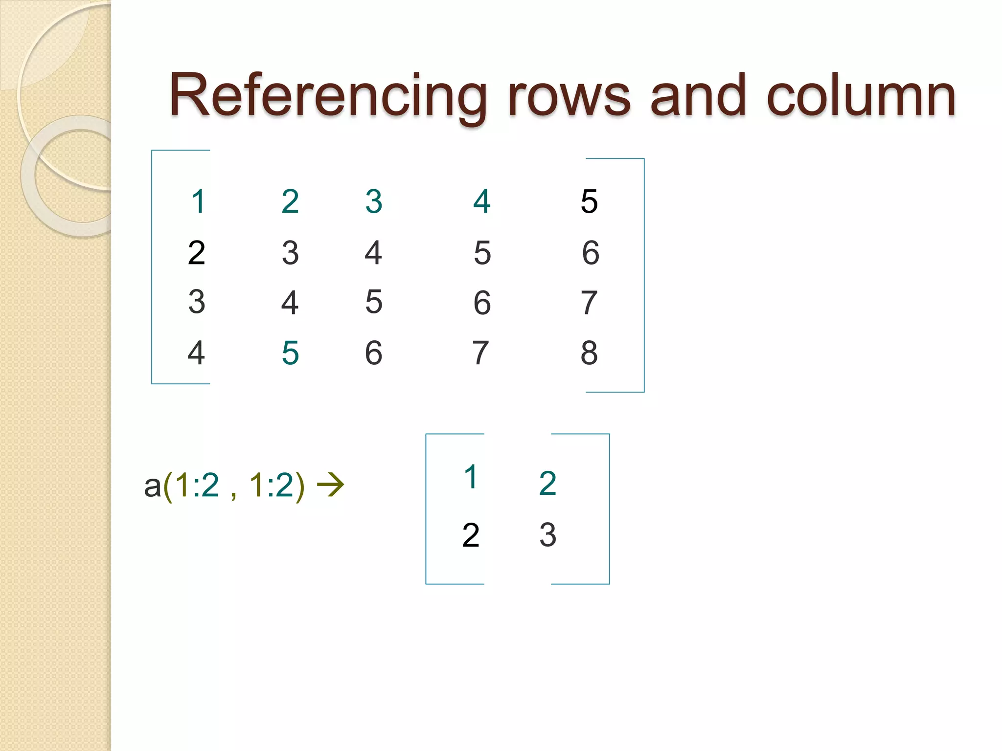 Matrices in matlab | PPTX