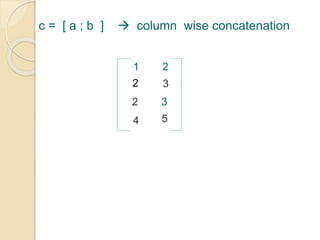 Matrices in matlab | PPTX