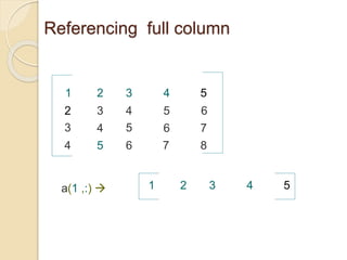 Matrices in matlab | PPTX