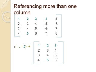 Matrices in matlab | PPTX