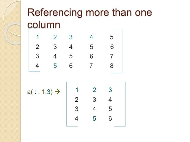 Matrices in matlab | PPTX | Physics | Science